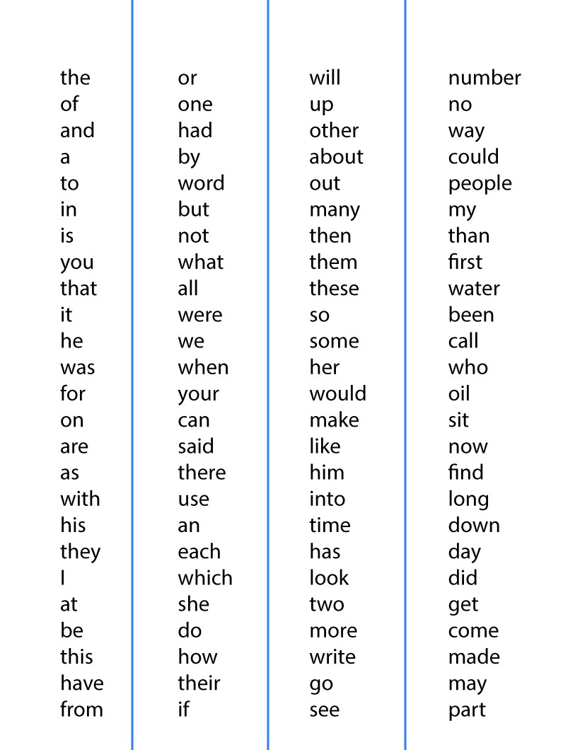 Sight Words Kindergarten Sight Words Sight Words Kindergarten Sight Words