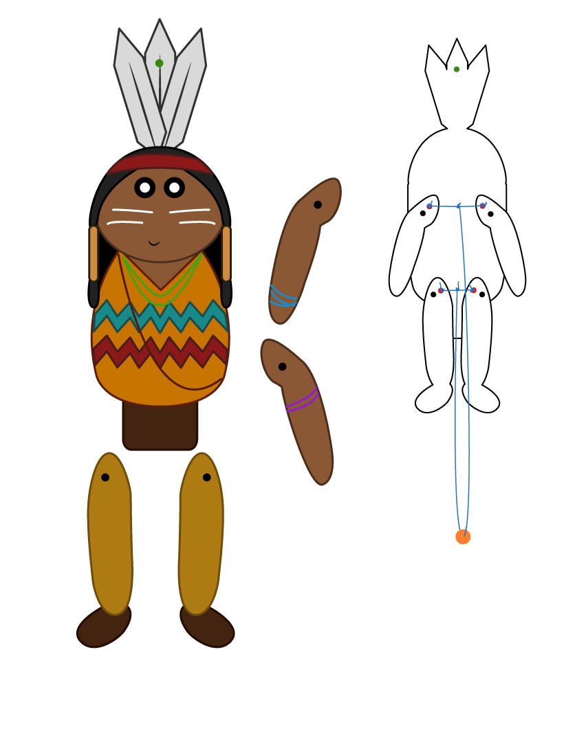 THANKSGIVING crafts - Thanksgiving Paper Puppets