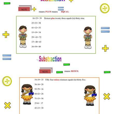 Calculation : Reading & Learning, Videos for kids, Kids Crafts and ...